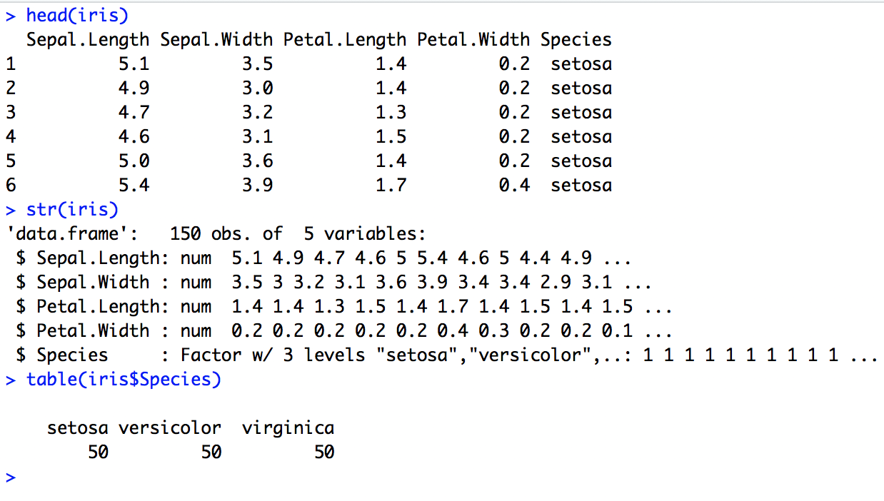 An Introduction to R Programming and Basic Statistics - On-Site ...